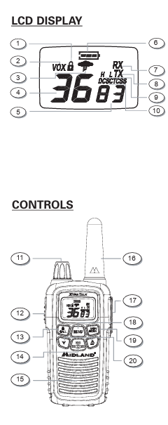 Midland LXT600 Series Two-Way Radio User Guide – Midland