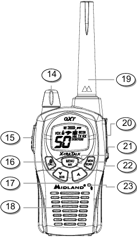 Midland GXT1000 Two-Way Radio – Complete Owner’s Guide – Midland