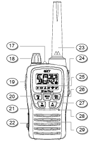 Midland GXT3000 Two-Way Radio – Complete Owner’s Guide – Midland